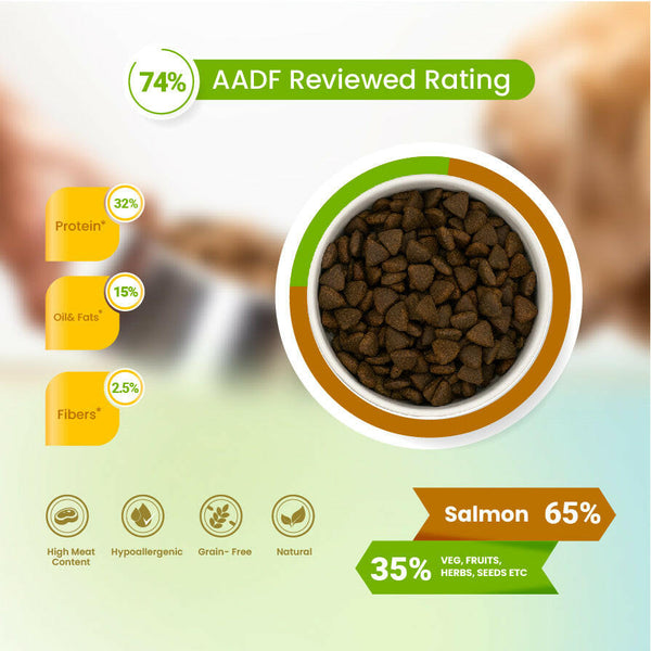 65% Human-Grade Salmon Puppy Food - Grain-Free & Vet-Approved ...